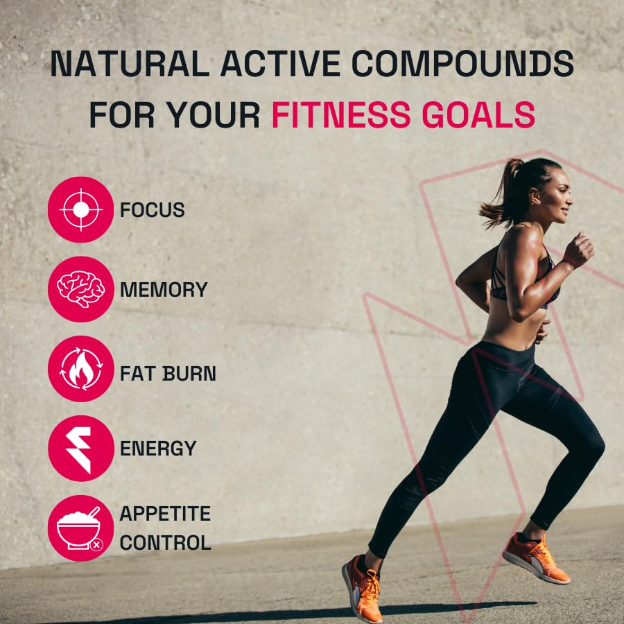 Vitamins for improved metabolism function