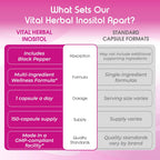 Vitamins for improved mood and energy