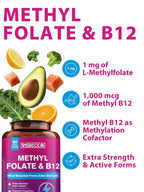 Vitamins for improved mood and focus