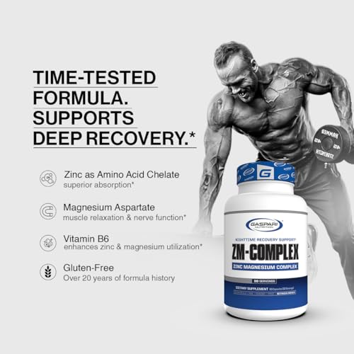 Vitamins for improved muscle performance