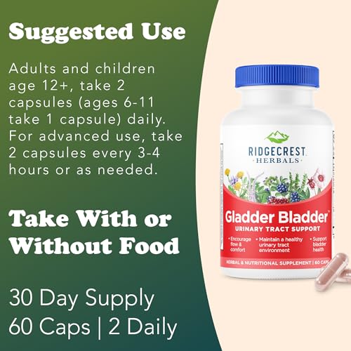 vitamins for improved urinary health