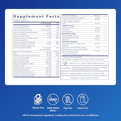 vitamins for improved workout recovery