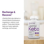 Vitamins for ketogenic diet success
