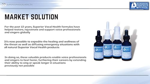 vitamins for maintaining vocal clarity