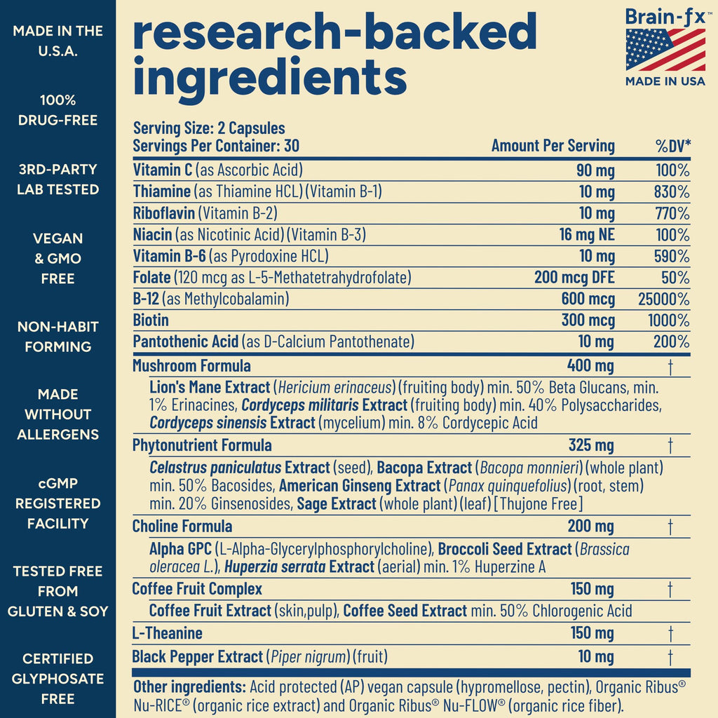 Vitamins for memory improvement