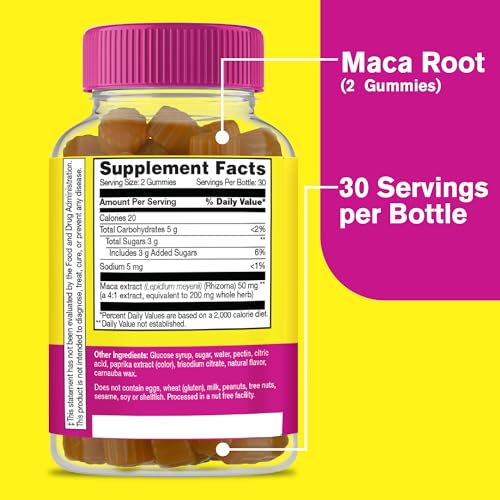 Vitamins for men and women health