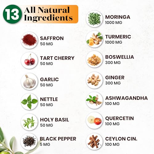 Vitamins for men and women joint support