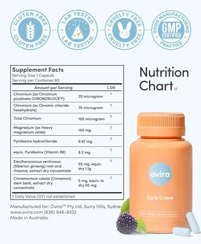 Vitamins for men and women