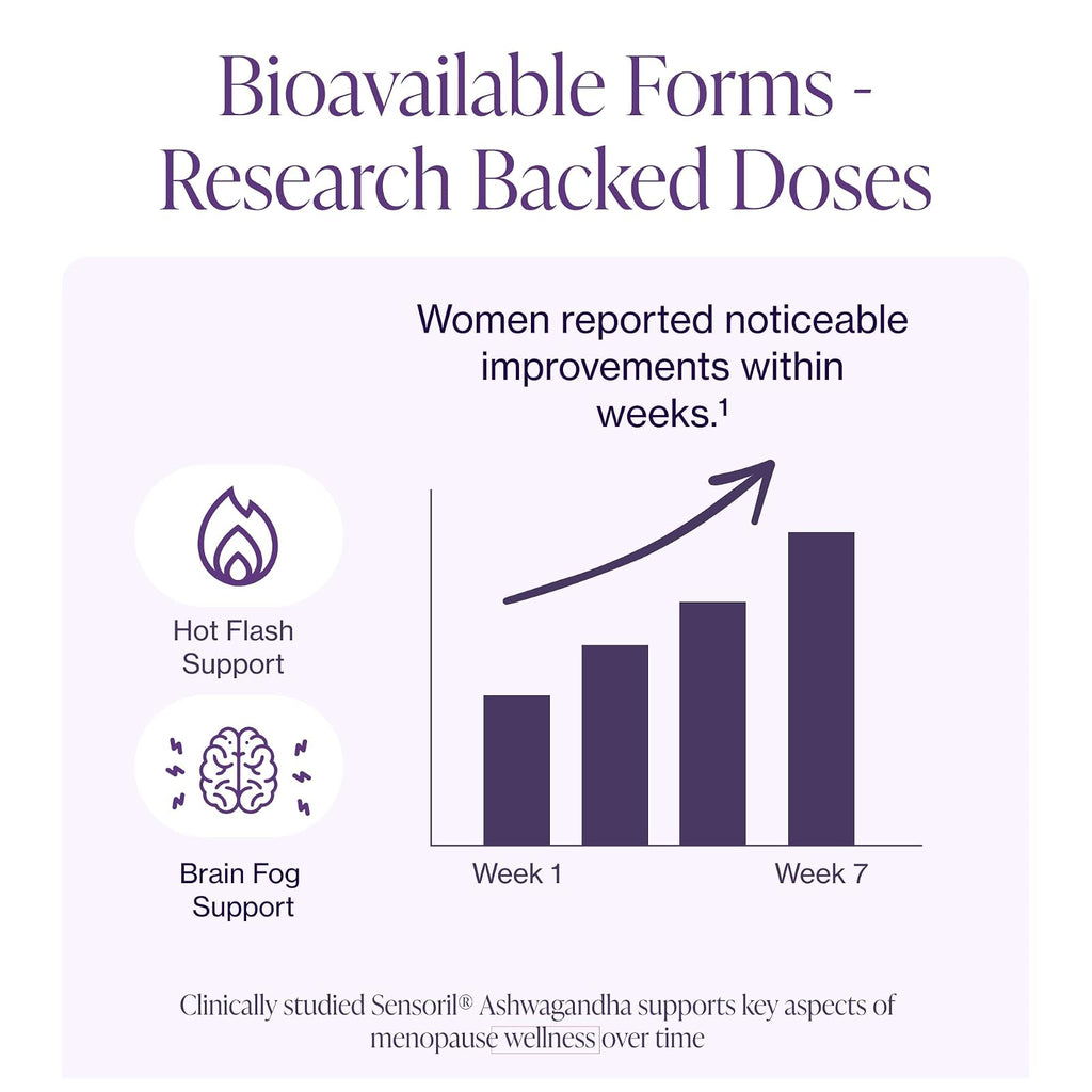 Vitamins for menopause symptom relief