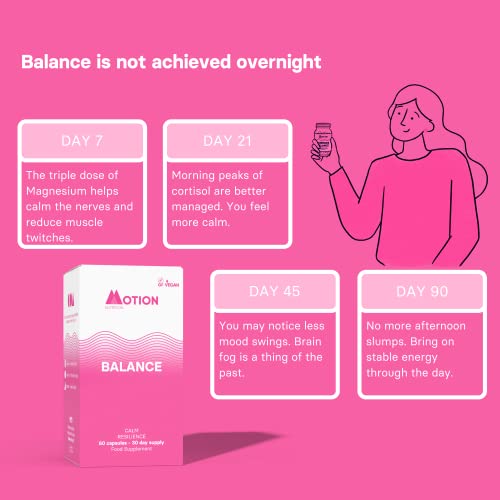 vitamins for menstrual cycle support