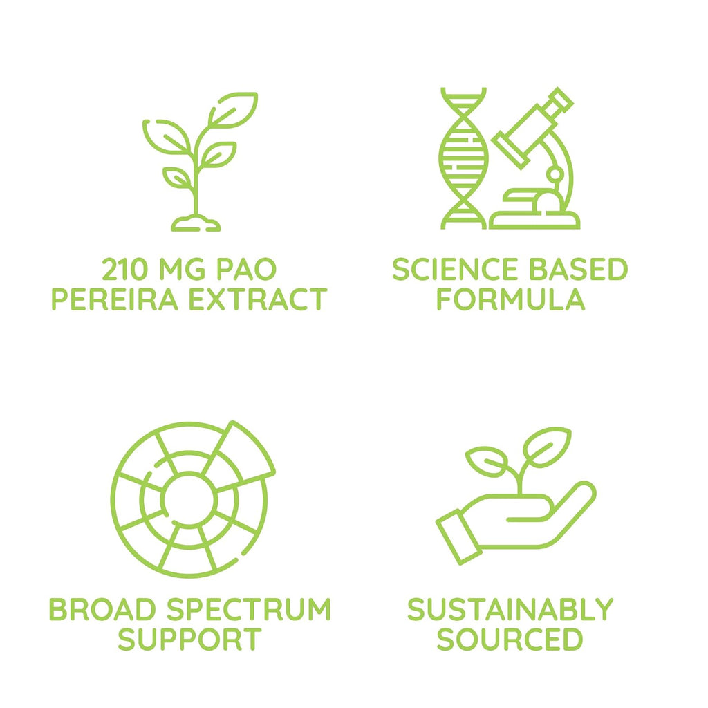 Vitamins for natural energy boost