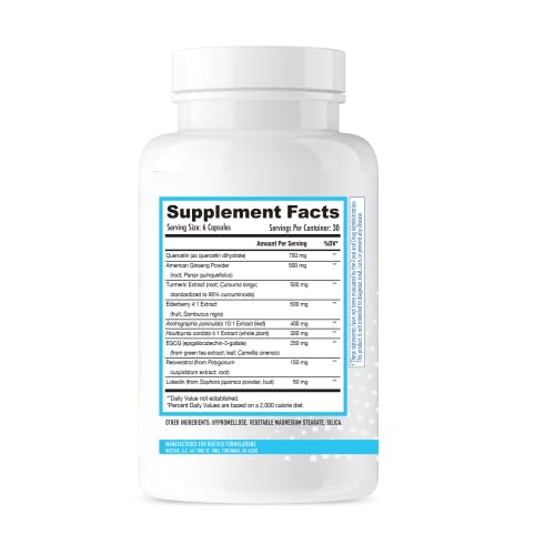 vitamins for optimal health