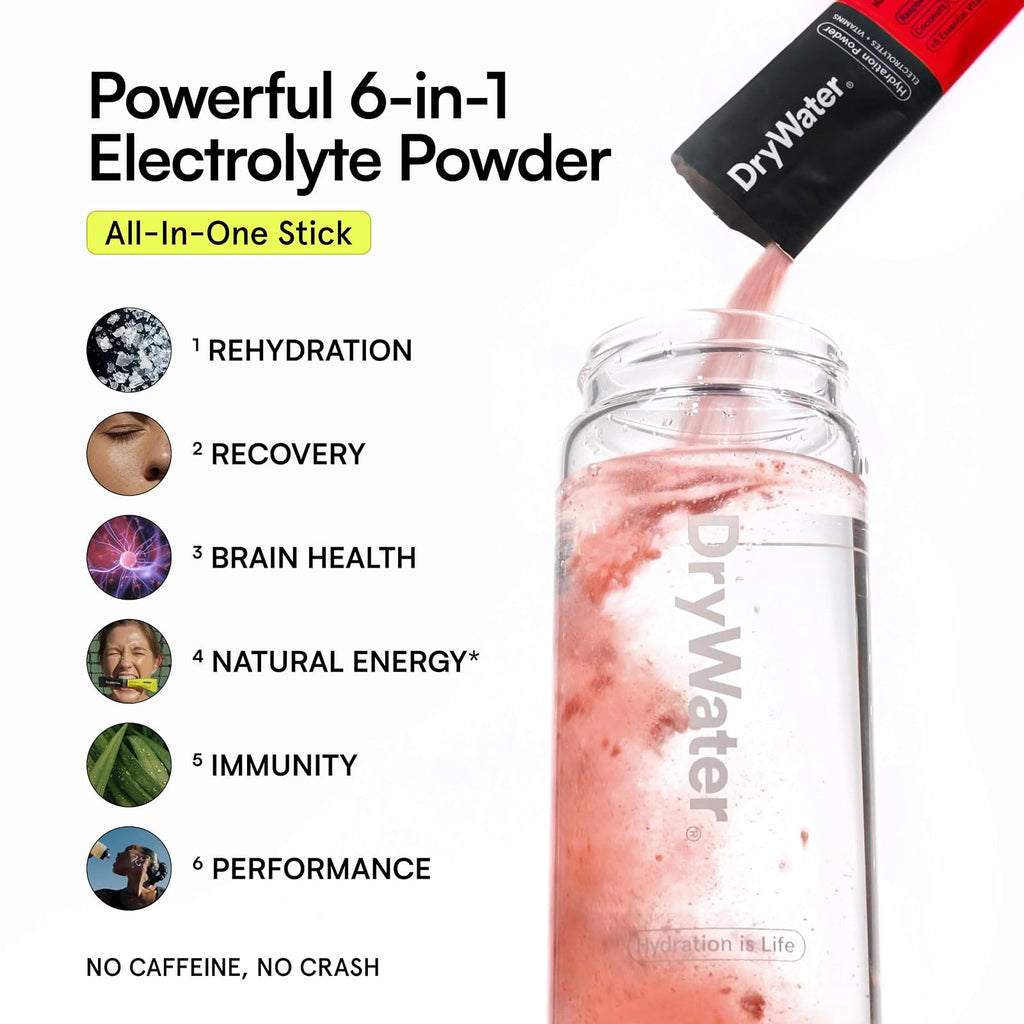 Vitamins for optimal hydration support