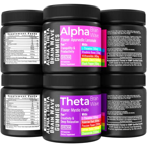 Vitamins for optimal mental performance