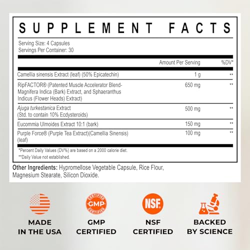 Vitamins for optimal muscle function