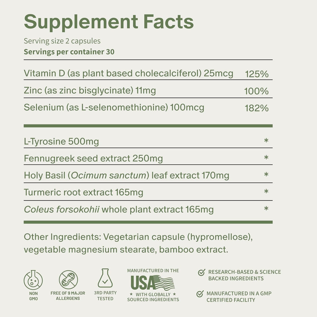 Vitamins for optimal thyroid function