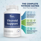 Vitamins for optimal thyroid performance