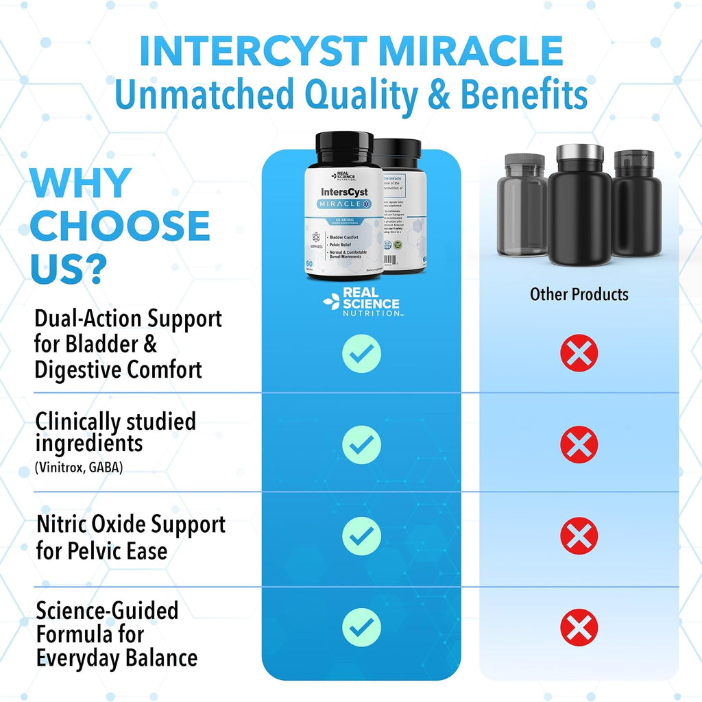 Vitamins for overall vitality and health