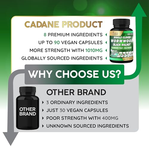 Vitamins for overall wellness and vitality
