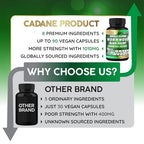 Vitamins for overall wellness and vitality