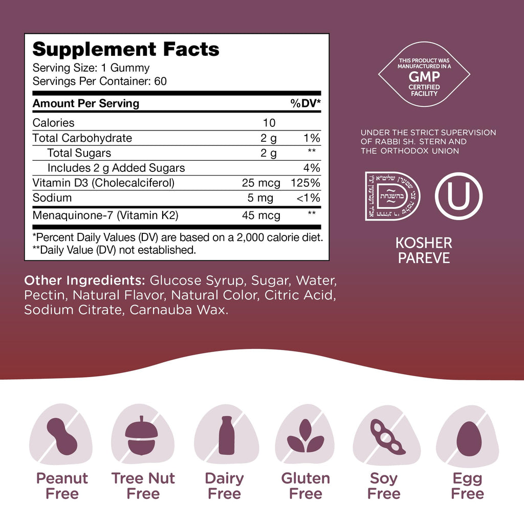 Vitamins for overall wellness support