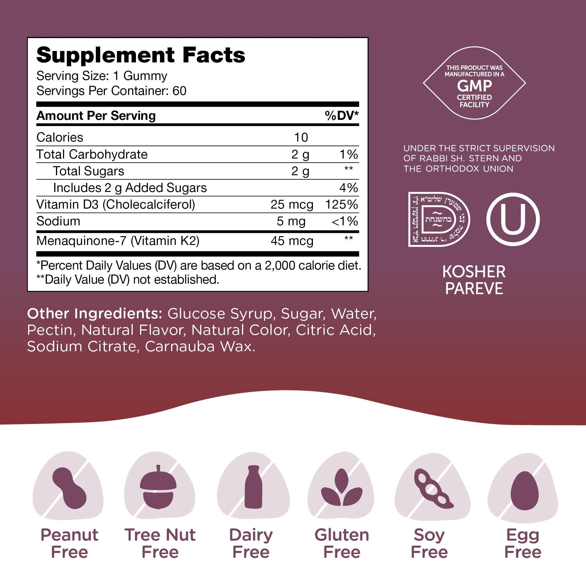 Vitamins for overall wellness support