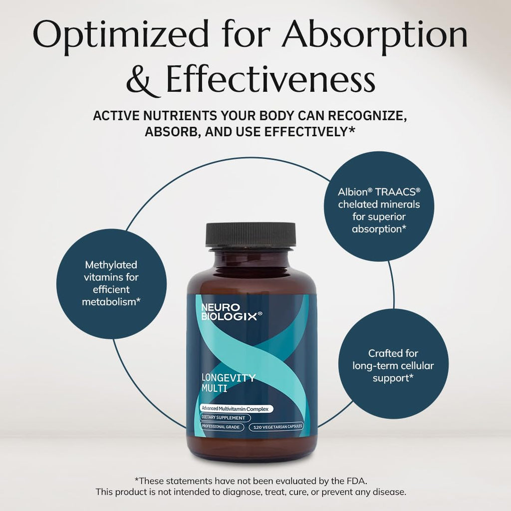 Vitamins for overall wellness