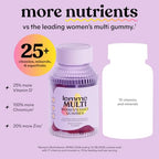 Vitamins for overall wellness