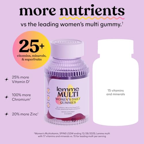 Vitamins for overall wellness
