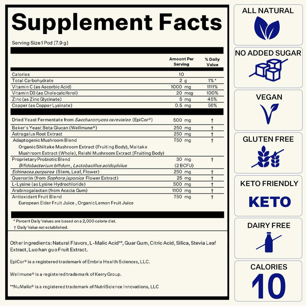 Vitamins for overall wellness