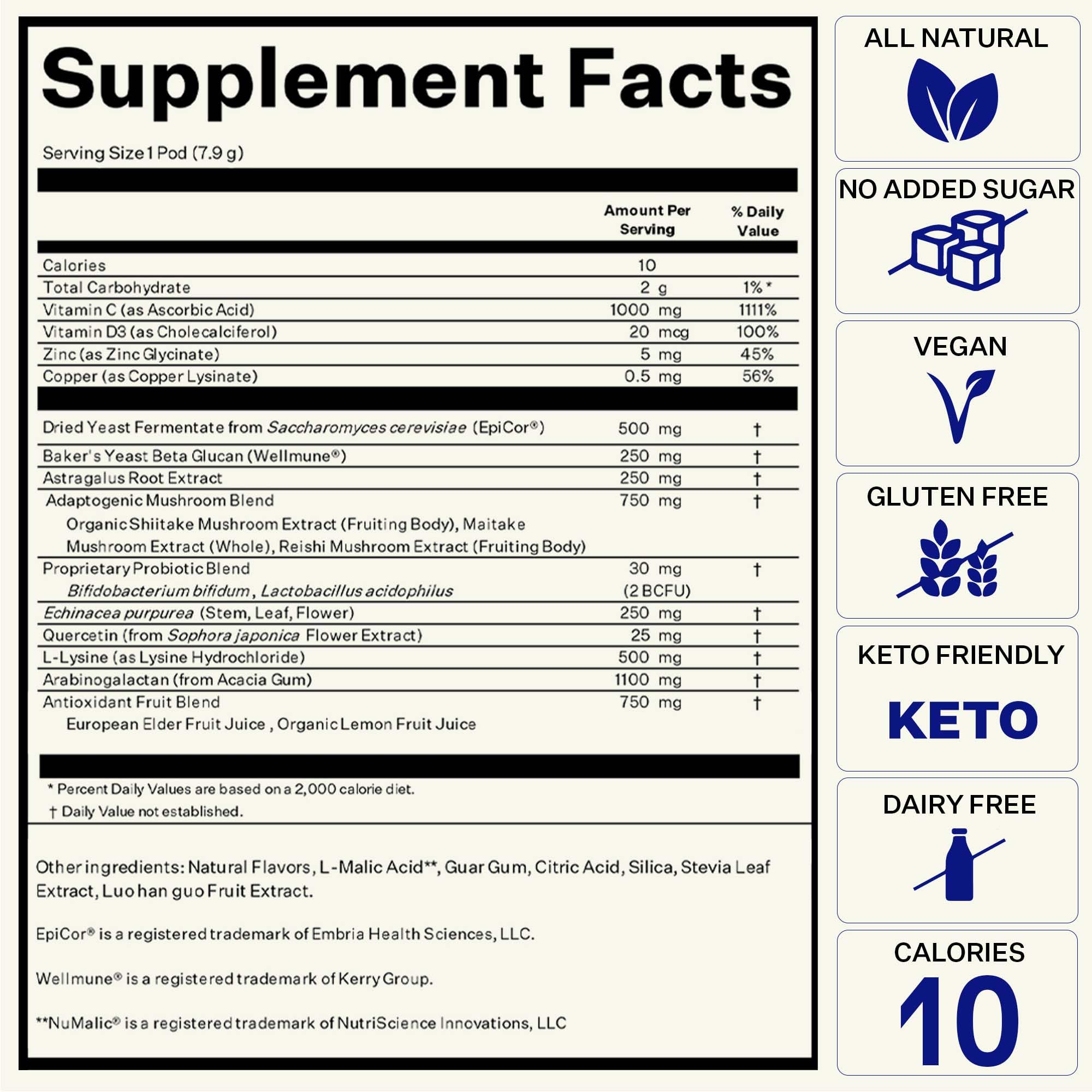 Vitamins for overall wellness