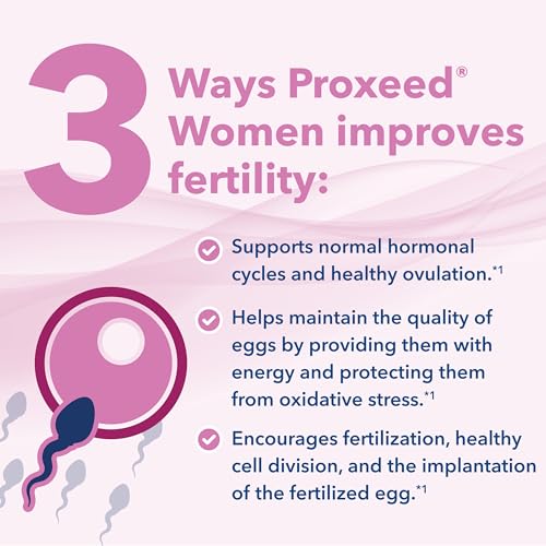 vitamins for reproductive health