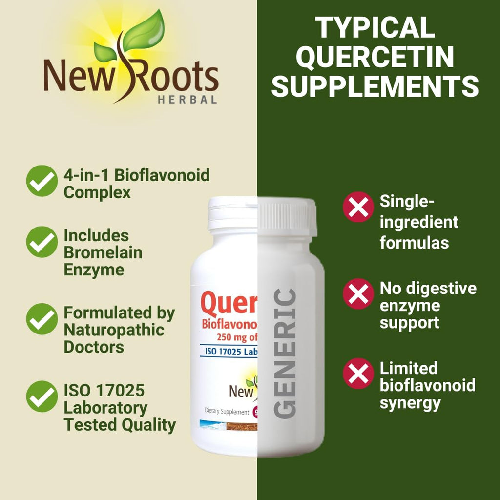 Vitamins for seasonal allergy relief