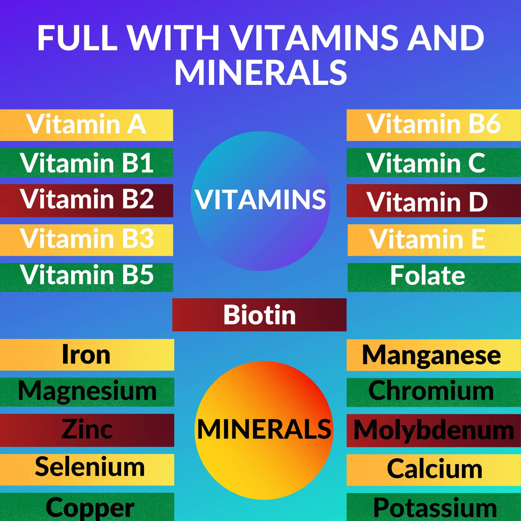 vitamins for sharper memory retention