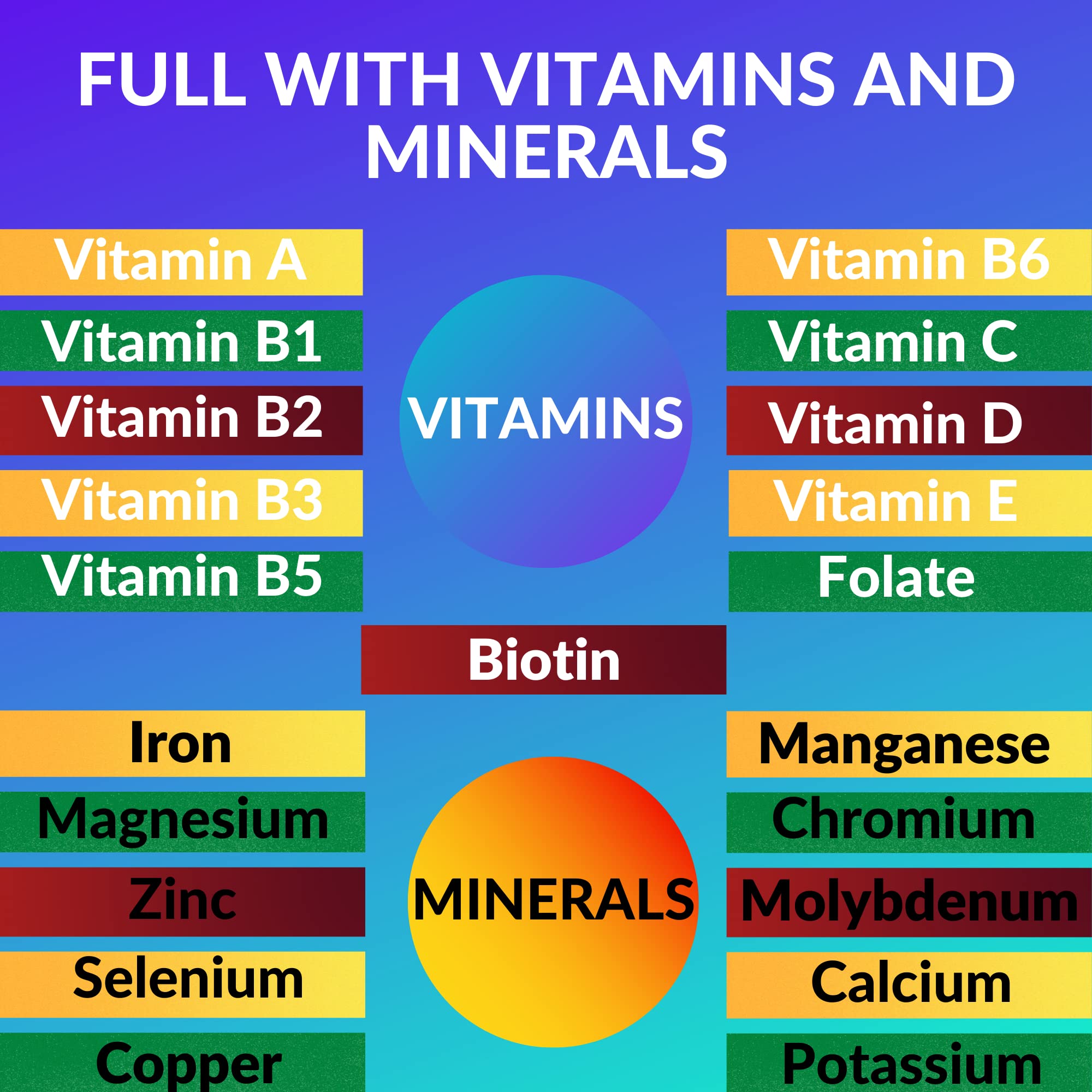 vitamins for sharper memory retention