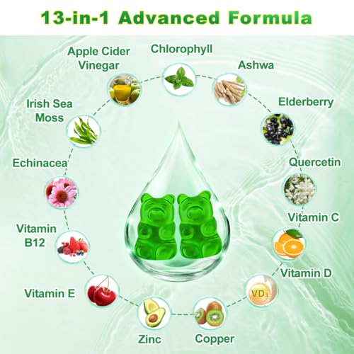 Vitamins for skin health chlorophyll gummies