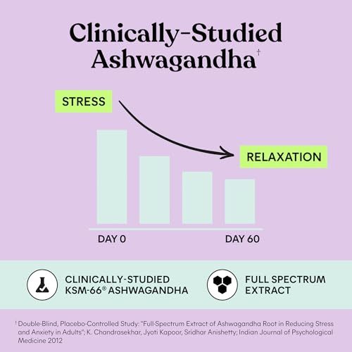 Vitamins for stress management in Canada