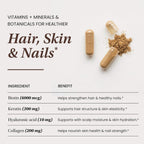Vitamins for strong nails and hair
