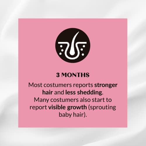 vitamins for stronger hair follicles