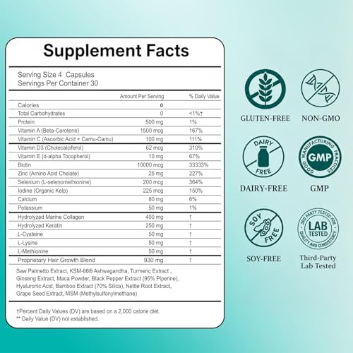 vitamins for stronger hair