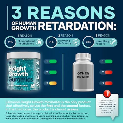 Vitamins for taller stature