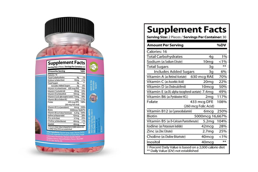 vitamins for thicker, fuller hair