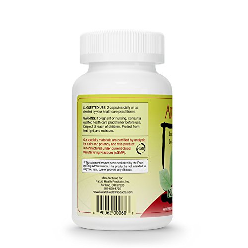 vitamins for uric acid balance