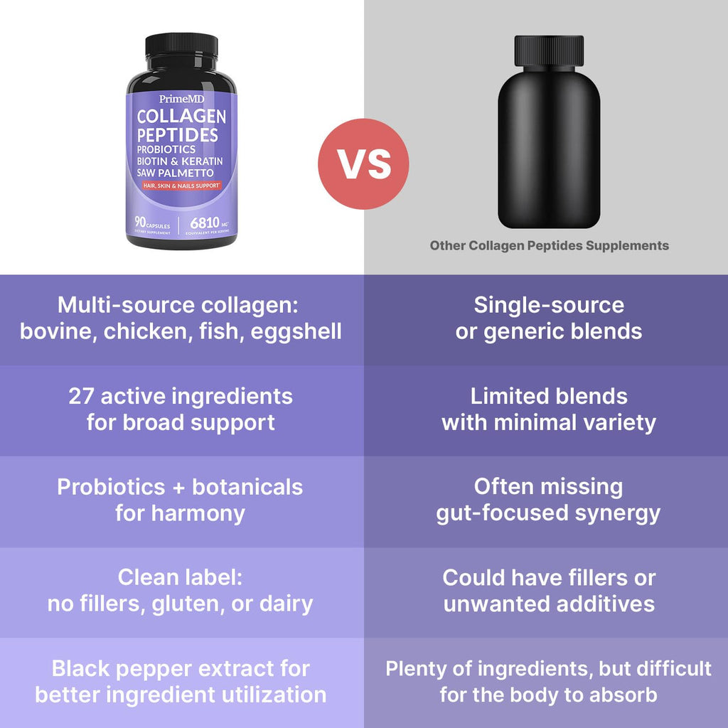 vitamins for vibrant skin glow
