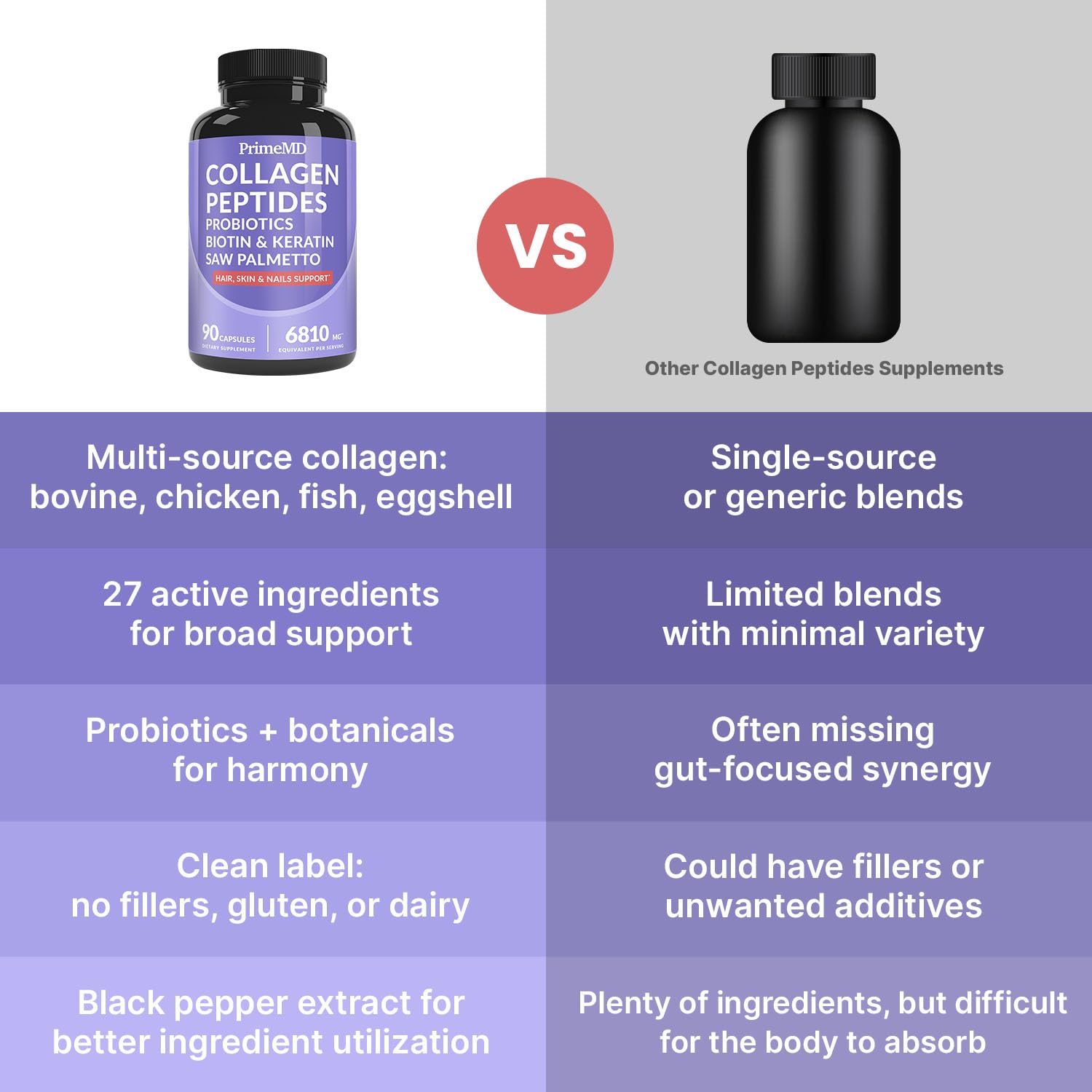 vitamins for vibrant skin glow