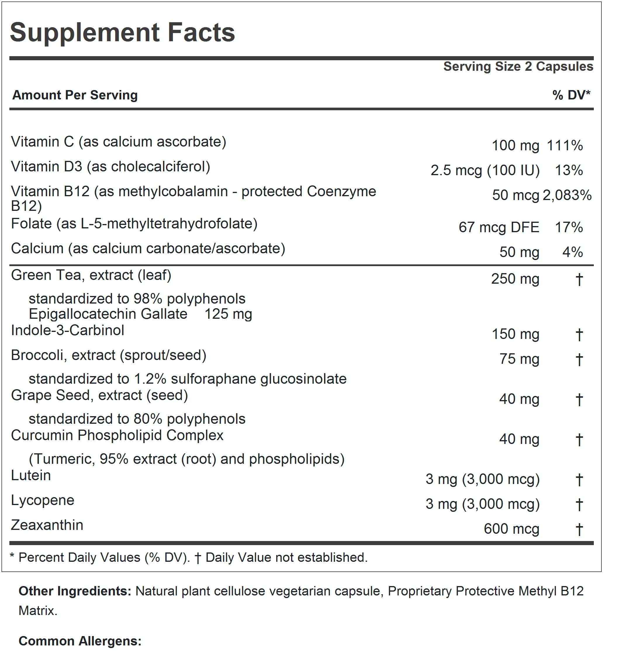vitamins for women's breast wellness
