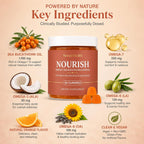 Vitamins for women's health and wellness
