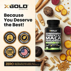 Vitamins for women's health support