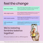 Vitamins for women's overall health