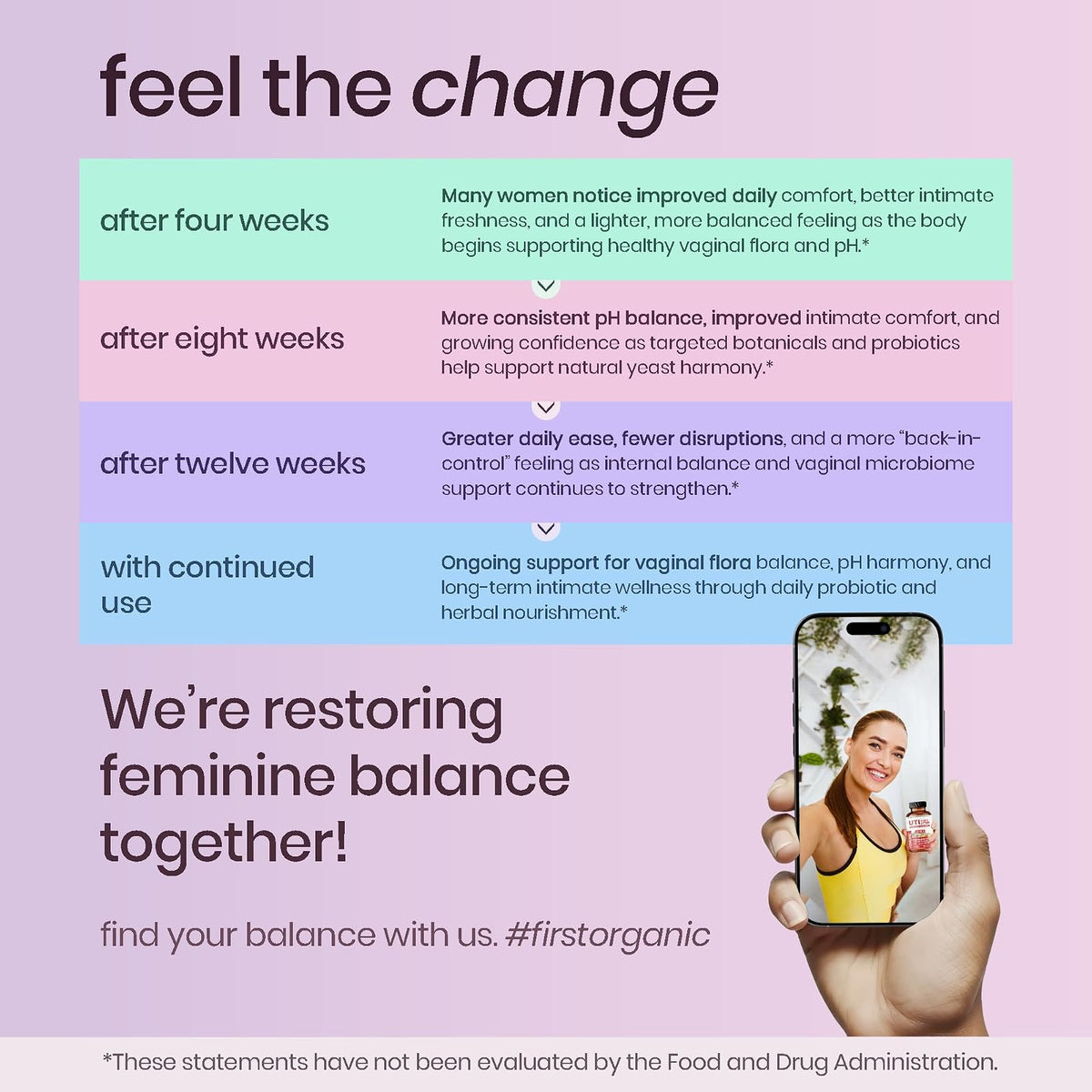 Vitamins for women's overall health